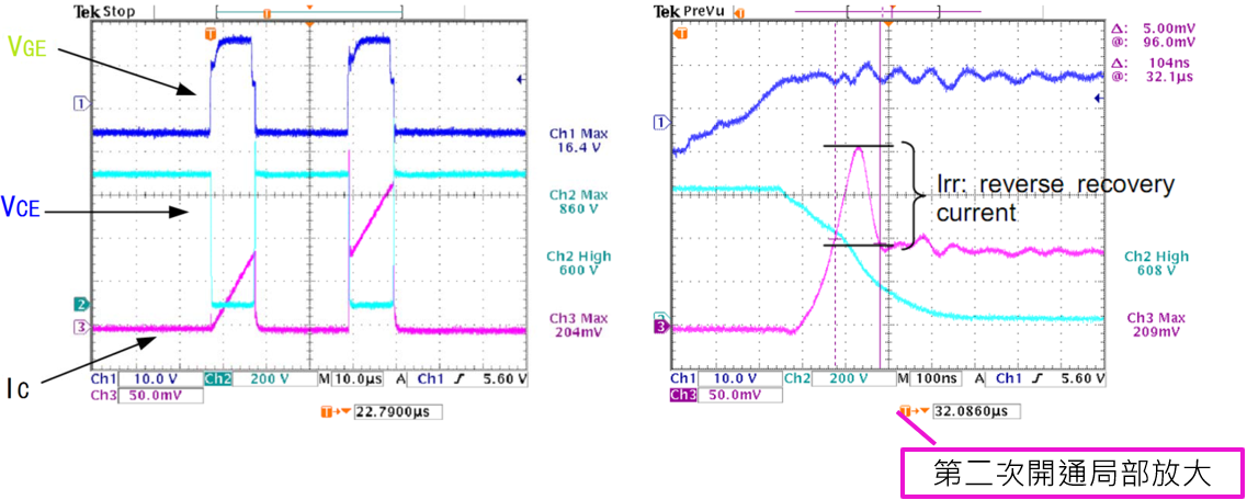 Romeo Fan - Personal website | Double pulse test