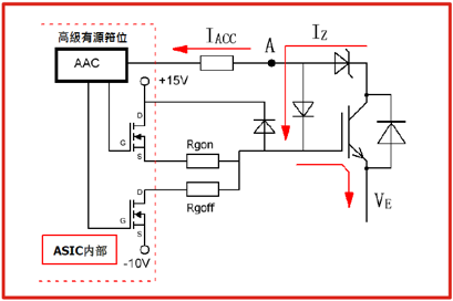 Romeo Fan - Personal website | Active clamp for Gate driver