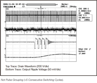 Romeo Fan - Personal website | Tiny Switch Pulse Grouping
