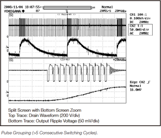 Tiny Switch Key Parameter