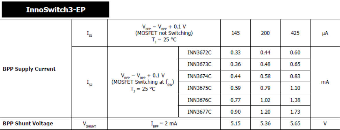 Tiny Switch Bias Winding Reduces No-Load Input Power