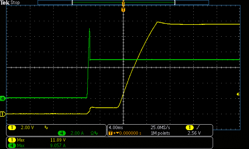 Electronic Load Startup measurement