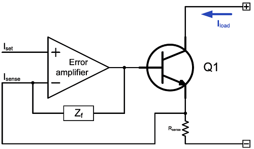 Electronic Load Startup measurement